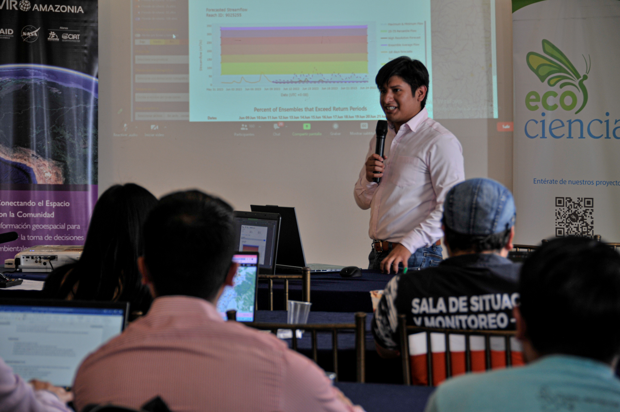 Taller Demostrativo sobre el Uso del Portal INAMHI-GEOGLOWS | ECOCIENCIA